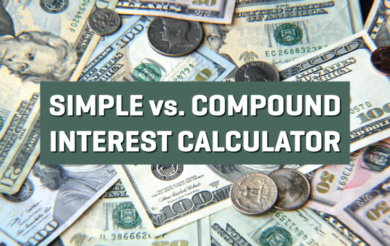 Calculators Archives - First Southern National Bank