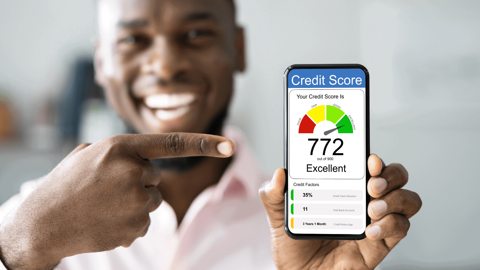 What is a Credit Score? - First Southern National Bank